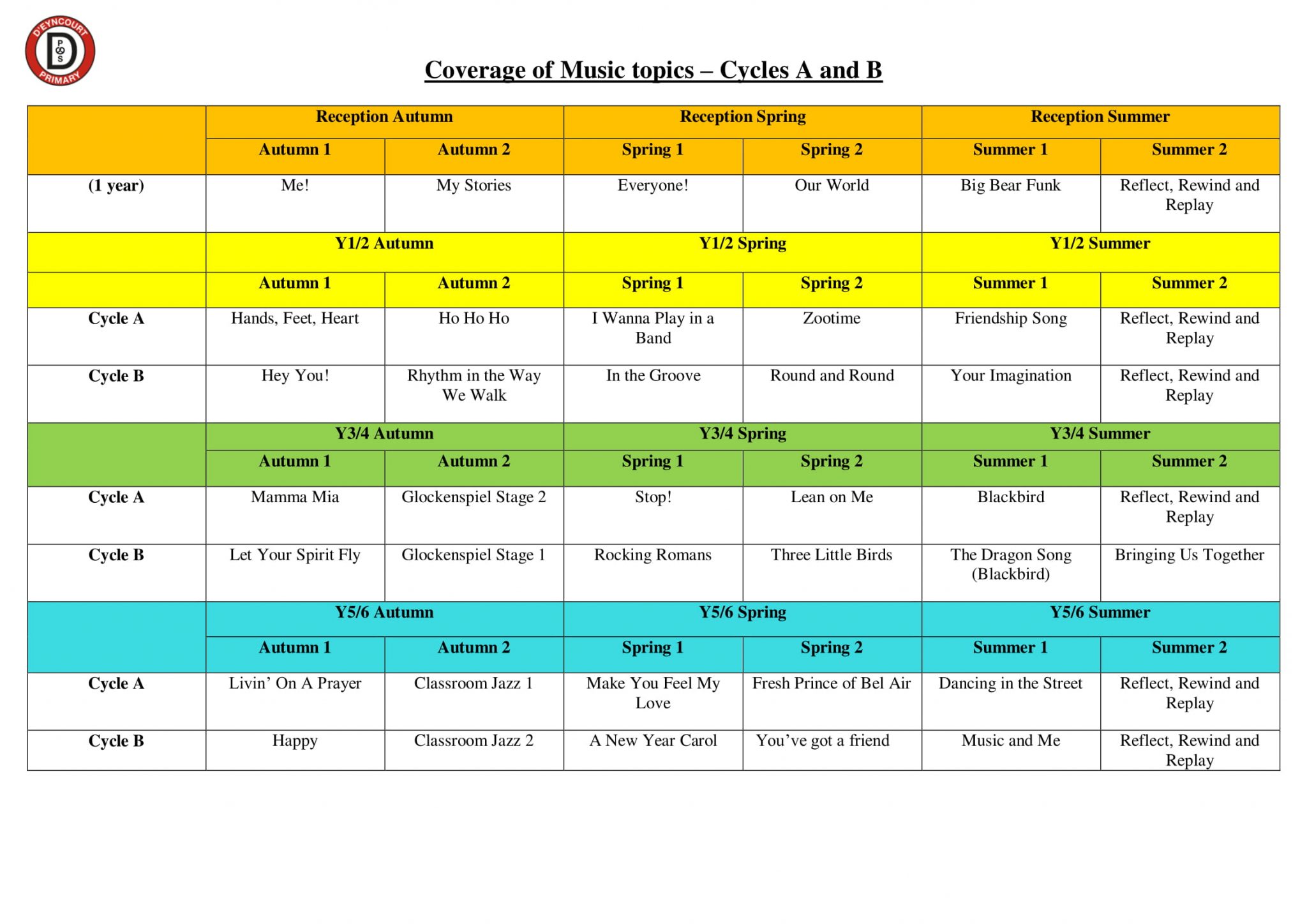 Music – D'Eyncourt Primary School