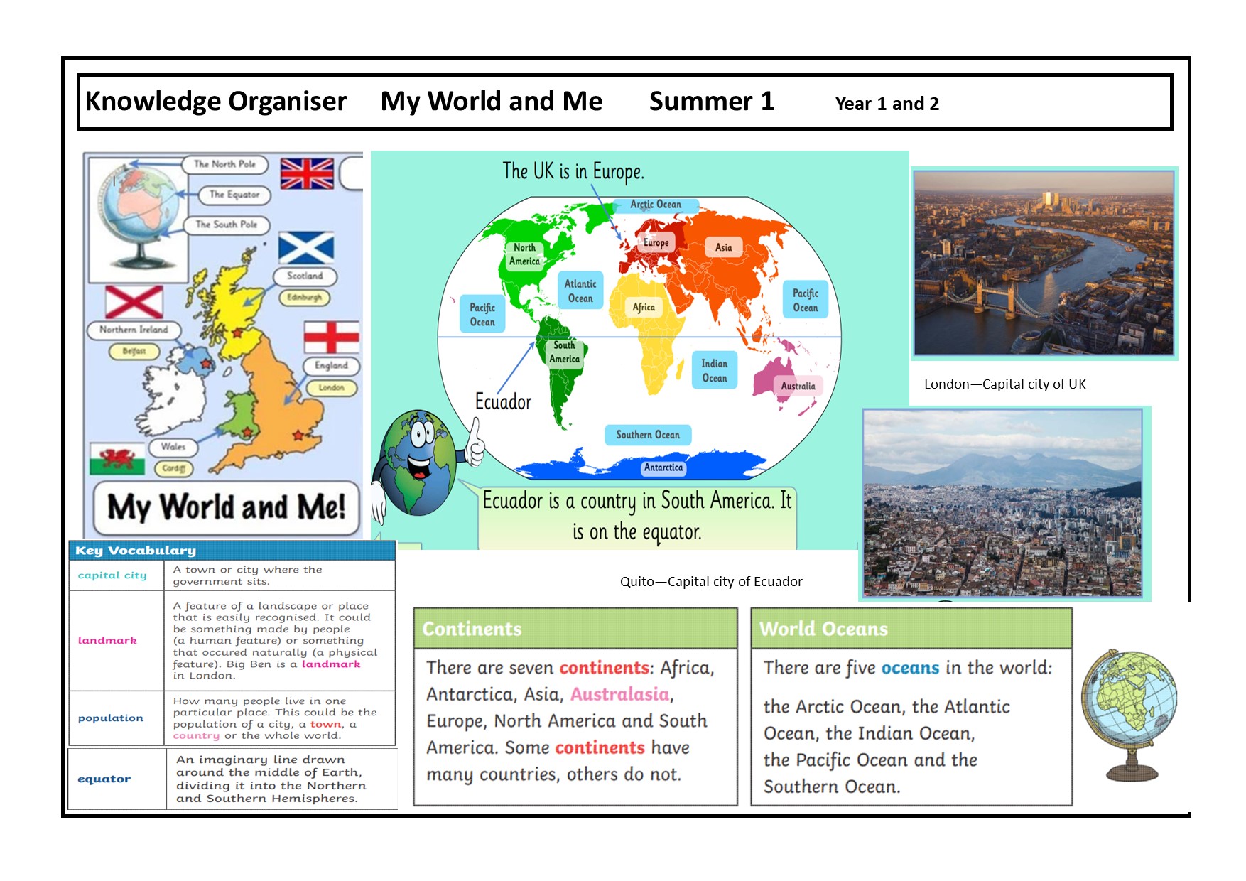 Geography – D'Eyncourt Primary School