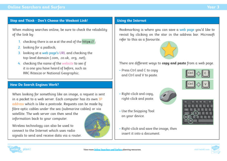 Computing – D'Eyncourt Primary School