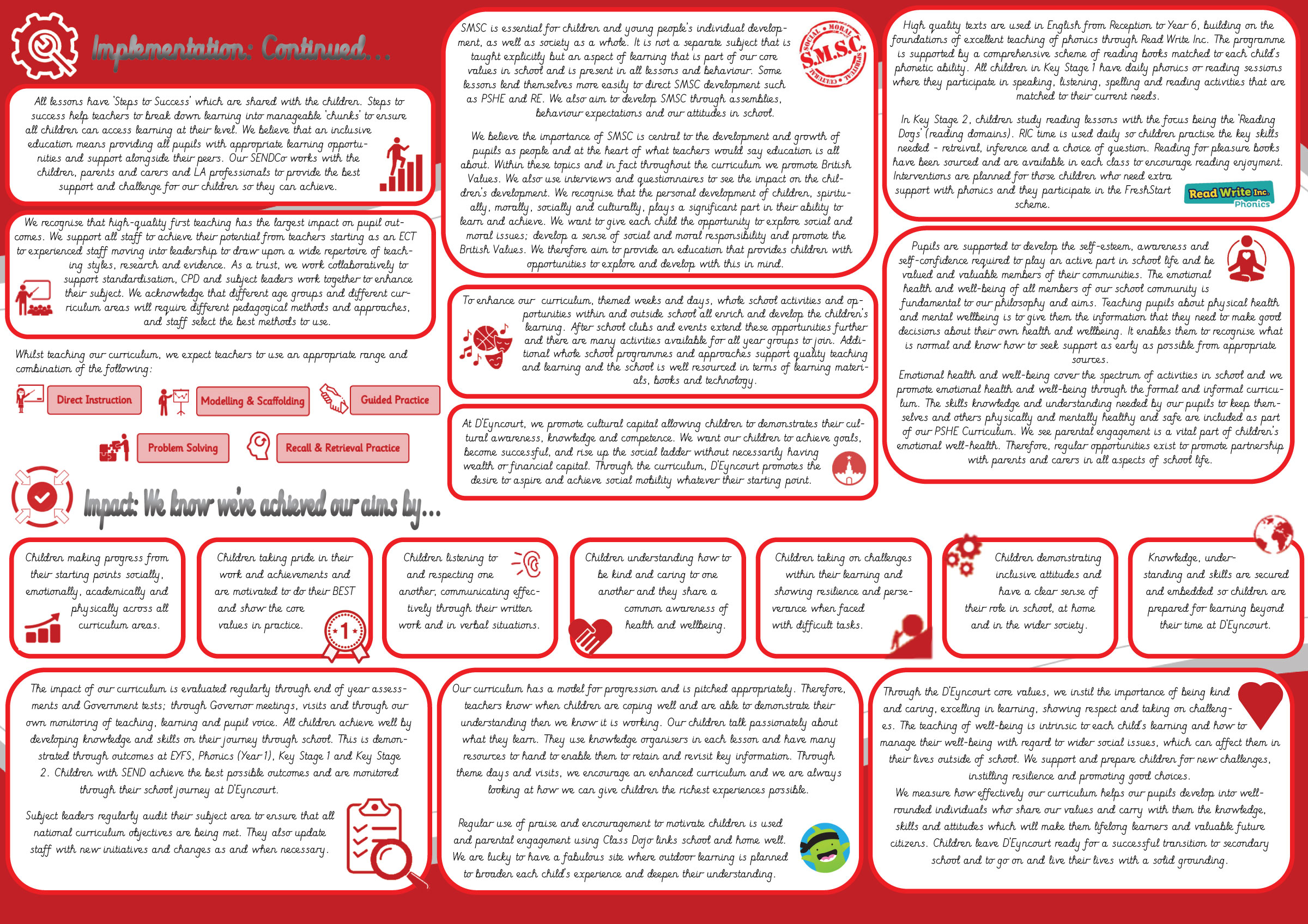 Curriculum Rationale – D'Eyncourt Primary School