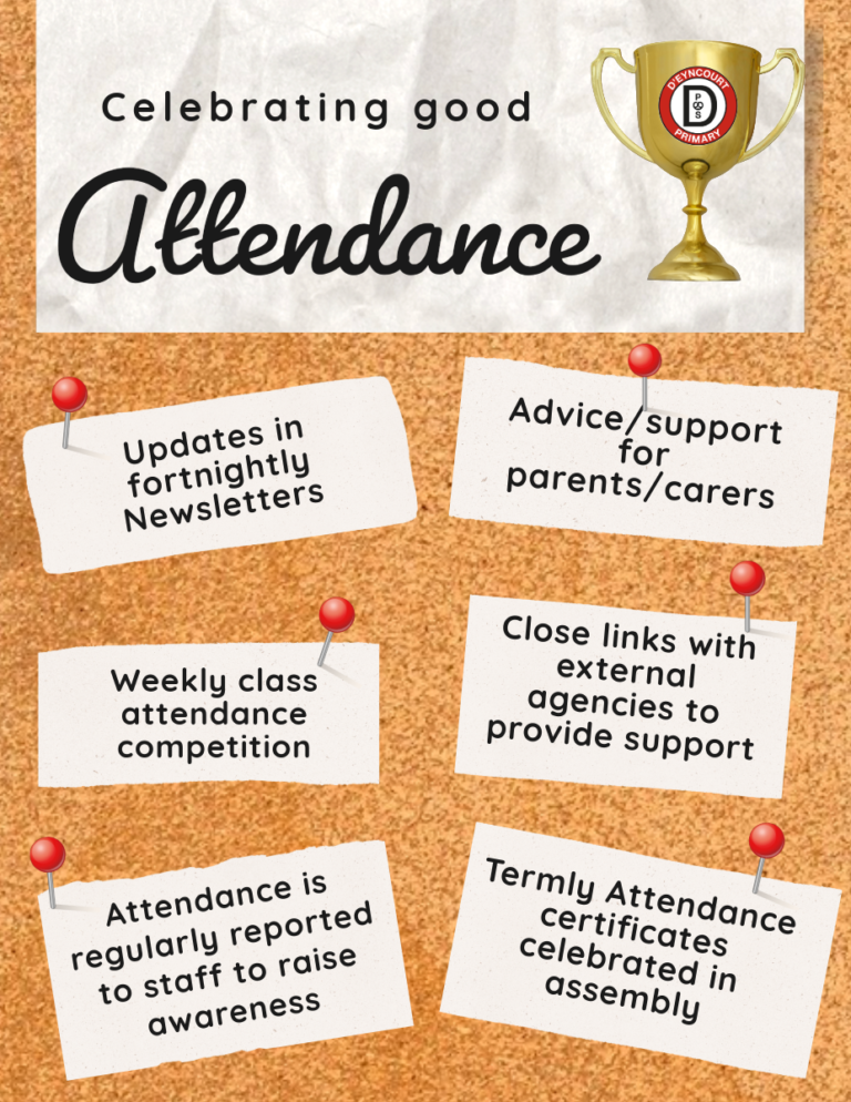 Celebrating Good Attendance – D'Eyncourt Primary School